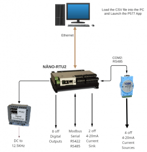 Dynamic Modbus Slave Simulator